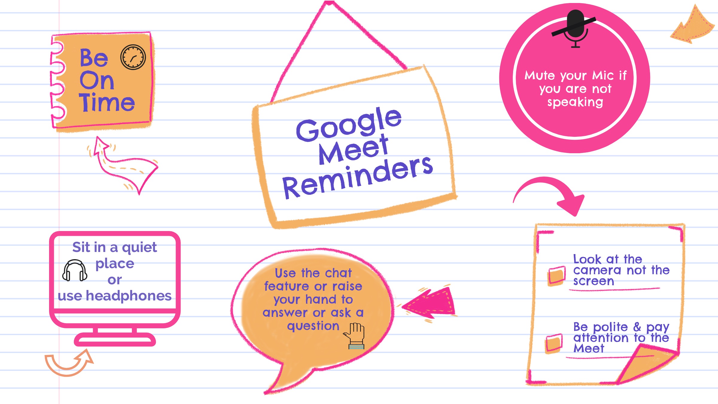 Silver Linings – EdTechEASE